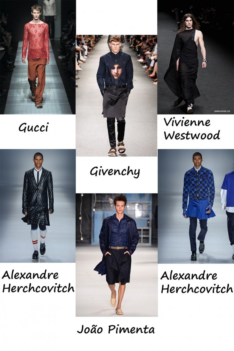 A importância da Fluidez de Gênero na Moda e como as marcas estão se ...